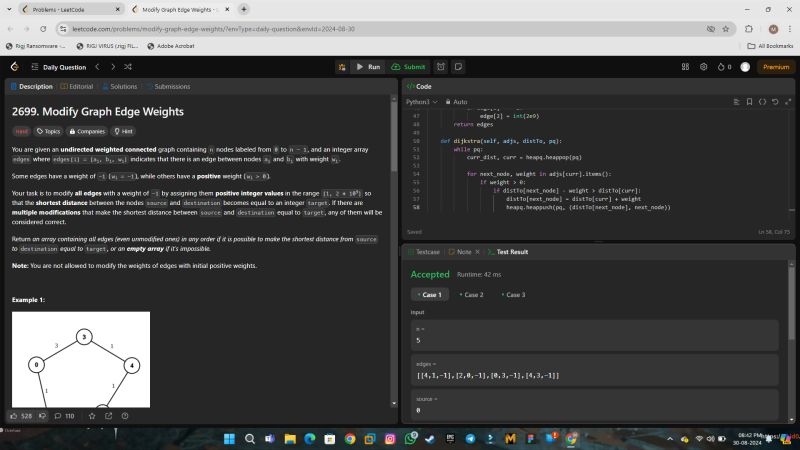 MOHANA DHARANAN D on LinkedIn: #leetcode #codingpractice #graphtheory # ... MOHANA DHARANAN D on LinkedIn: #leetcode #codingpractice #graphtheory # ...