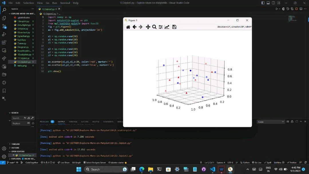 Harichselvam Chandrasekaran on LinkedIn: #datavisualization #matplotlib ... Harichselvam Chandrasekaran on LinkedIn: #datavisualization #matplotlib ...
