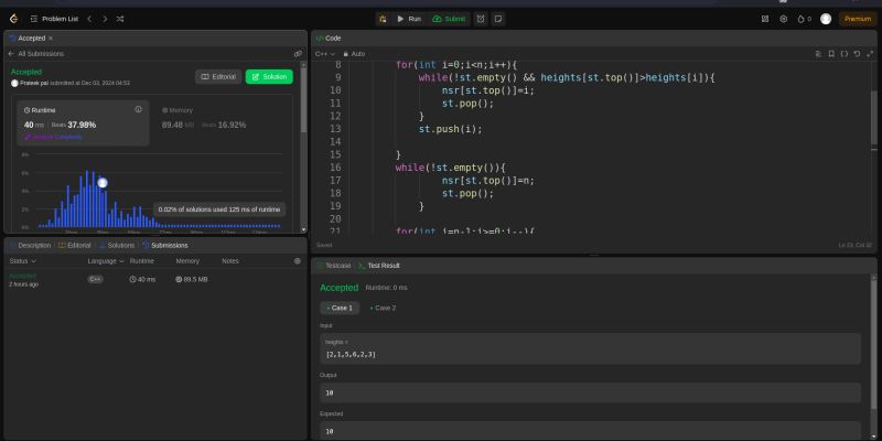 Prateek Pal on LinkedIn: #100daysofcode #codingjourney #leetcode # ... Prateek Pal on LinkedIn: #100daysofcode #codingjourney #leetcode # ...