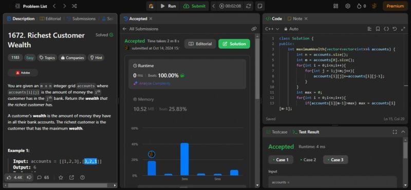Rishabh Pareek on LinkedIn: Day 93 : Solved some easy LeetCode questions. Rishabh Pareek on LinkedIn: Day 93 : Solved some easy LeetCode questions.