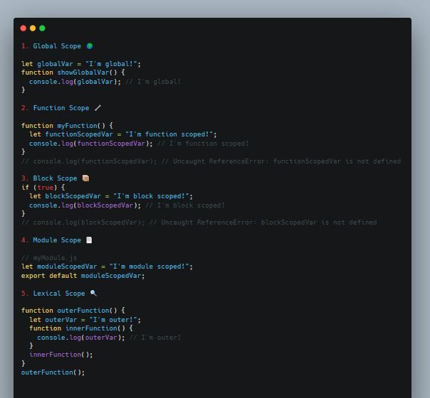 Learn JavaScript scopes from Jai Shree Krishna | Kartik Kaushik posted ... Learn JavaScript scopes from Jai Shree Krishna | Kartik Kaushik posted ...