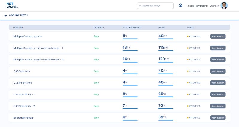 Completed responsive website mock test with NxtWave | Avinash Powar ... Completed responsive website mock test with NxtWave | Avinash Powar ...