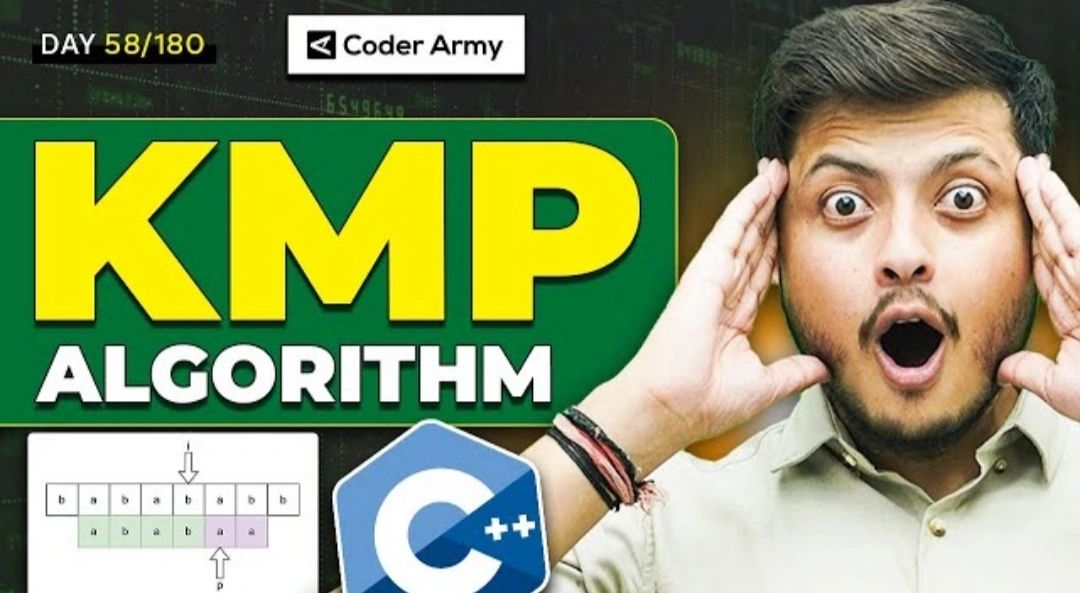 Nayan Dey on LinkedIn: #learningjourney #programming #cplusplus # ... Nayan Dey on LinkedIn: #learningjourney #programming #cplusplus # ...