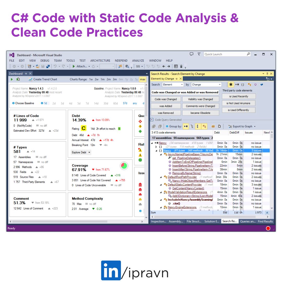 Mohan Rathod on LinkedIn: Building high-quality maintainable C# Code Mohan Rathod on LinkedIn: Building high-quality maintainable C# Code