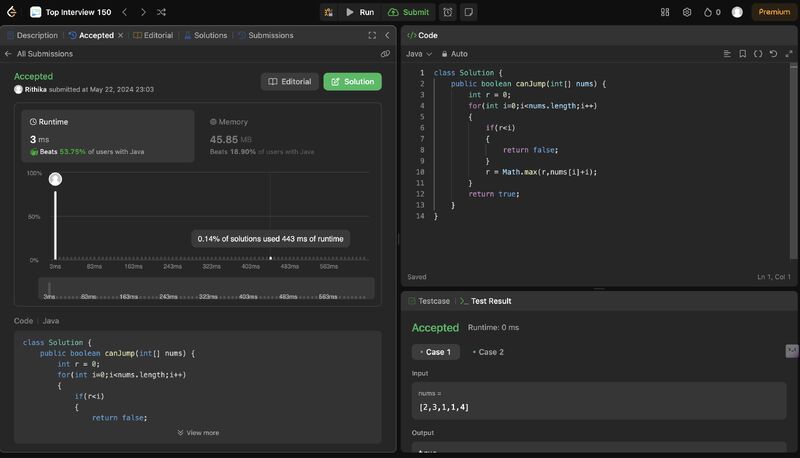 Rithika Kalaimani on LinkedIn: #leetcode #java #dsa #jumpgame #greedy # ... Rithika Kalaimani on LinkedIn: #leetcode #java #dsa #jumpgame #greedy # ...