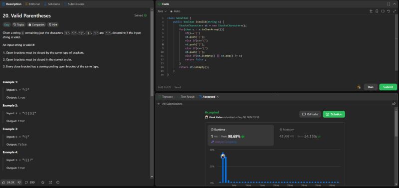 Vivek Yadav on LinkedIn: #100daysofcode #java #dsa #coding # ... Vivek Yadav on LinkedIn: #100daysofcode #java #dsa #coding # ...