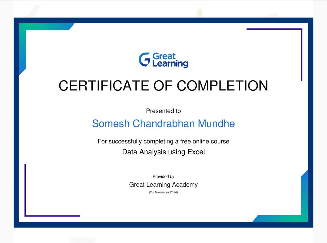 Somesh Mundhe on LinkedIn: #dataanalysis #excel Somesh Mundhe on LinkedIn: #dataanalysis #excel