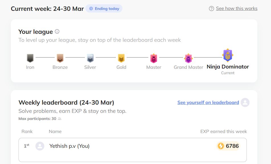 Yethish pv on LinkedIn: #weeklyleaderboard #codingninjas # ... Yethish pv on LinkedIn: #weeklyleaderboard #codingninjas # ...