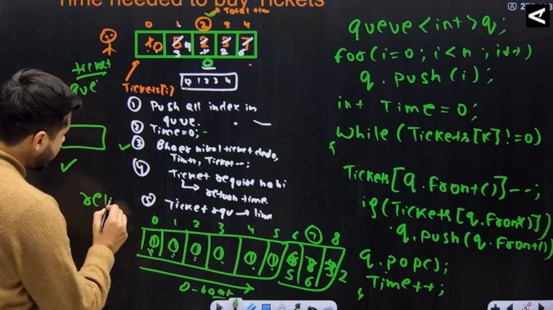 Day151 of #180daysofcode with Rohit Negi | Prathmesh Bidve posted on ... Day151 of #180daysofcode with Rohit Negi | Prathmesh Bidve posted on ...