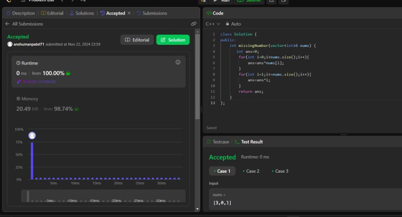Anshuman Patel on LinkedIn: #day91 #100daysofcode #leetcode Anshuman Patel on LinkedIn: #day91 #100daysofcode #leetcode