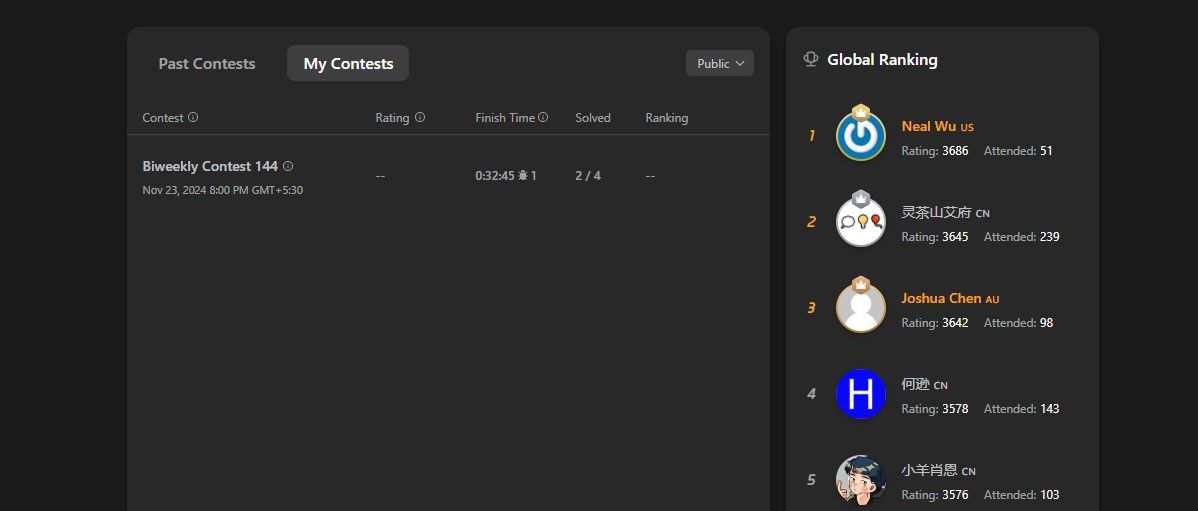 Aayush Singh on LinkedIn: #leetcode #biweeklycontest #codingjourney # ... Aayush Singh on LinkedIn: #leetcode #biweeklycontest #codingjourney # ...