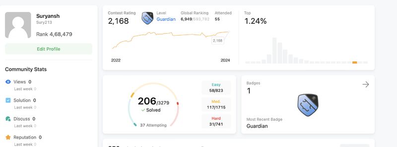 Suryansh Shahi on LinkedIn: #leetcode #competitiveprogramming # ... Suryansh Shahi on LinkedIn: #leetcode #competitiveprogramming # ...