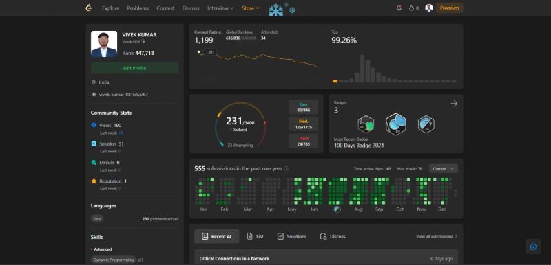 Vivek Kumar on LinkedIn: #yearinreview #leetcode #dsa #codingjourney ... Vivek Kumar on LinkedIn: #yearinreview #leetcode #dsa #codingjourney ...