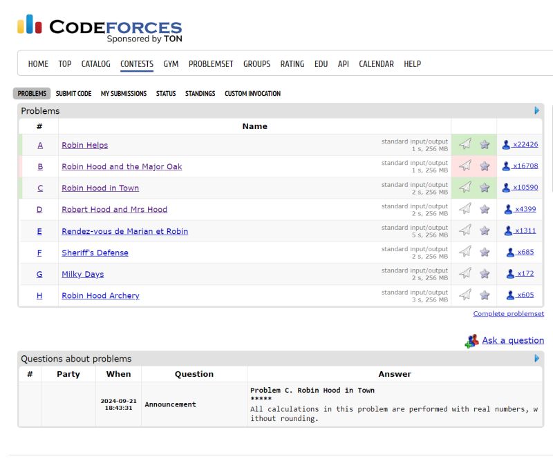 Vedant Singh Chauhan on LinkedIn: #codeforces #competitiveprogramming # ... Vedant Singh Chauhan on LinkedIn: #codeforces #competitiveprogramming # ...