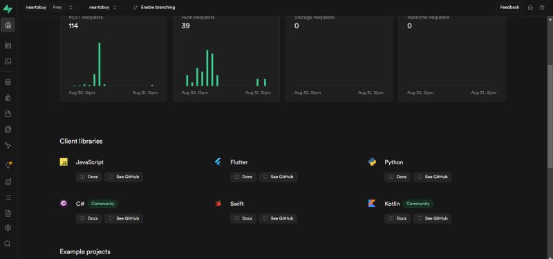 Mani Bhaskar Edula on LinkedIn: While creating products the backend ... Mani Bhaskar Edula on LinkedIn: While creating products the backend ...