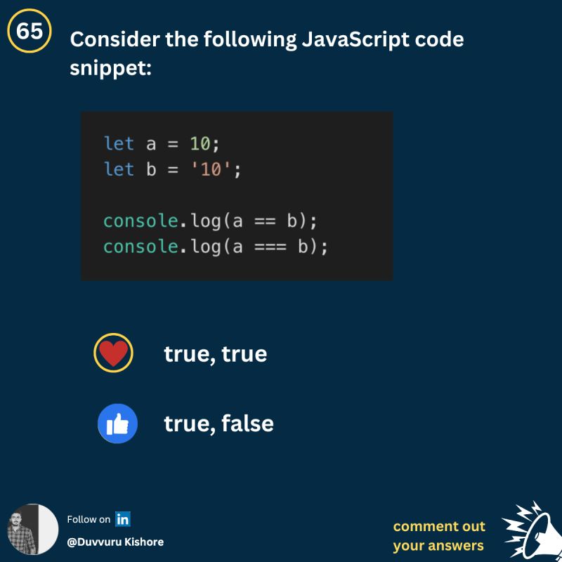 #javascript | Duvvuru Kishore #javascript | Duvvuru Kishore