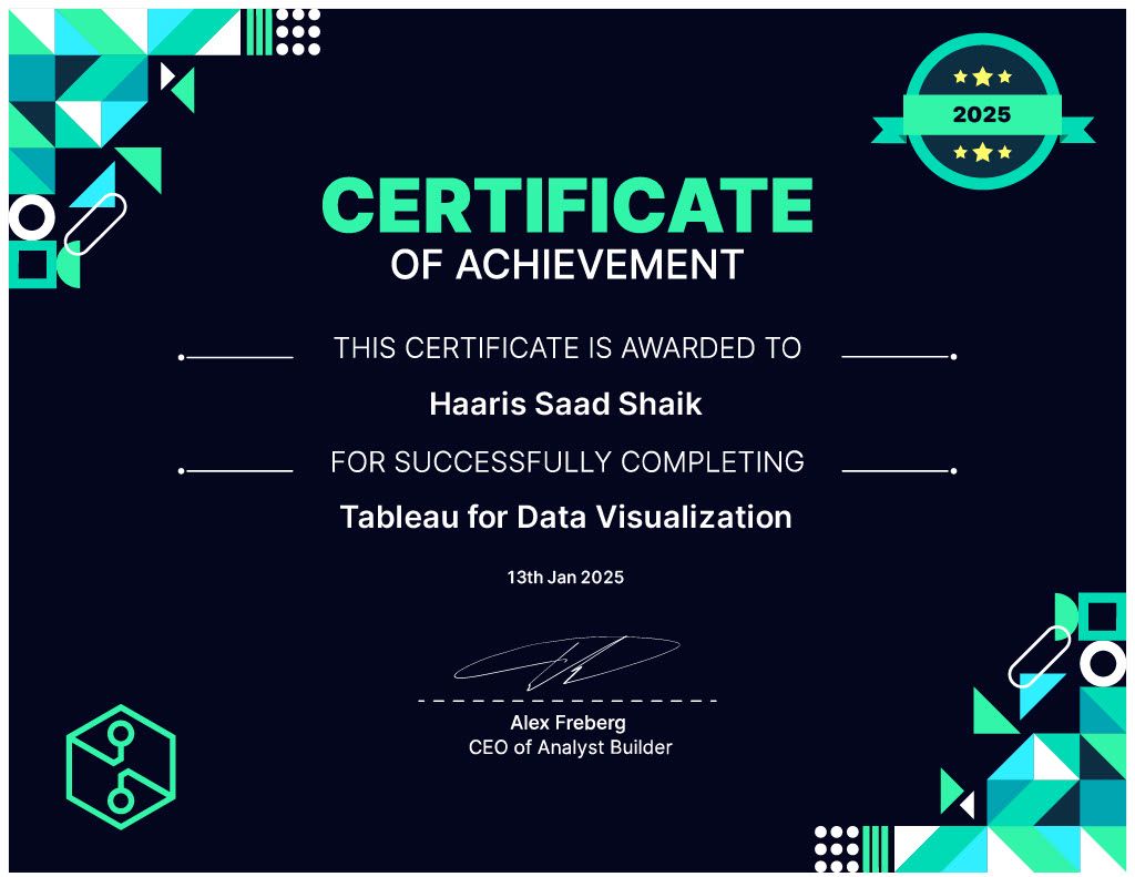#datavisualization #tableau #analytics #learningjourney #certification ... #datavisualization #tableau #analytics #learningjourney #certification ...