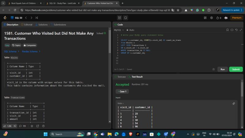 Conversed a SQL question on joins | Hardik Tiwari posted on the topic ... Conversed a SQL question on joins | Hardik Tiwari posted on the topic ...