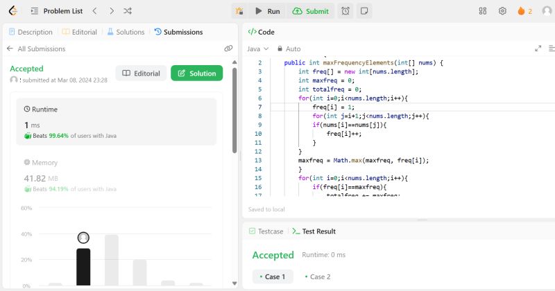 SUVRAT BAJPAI on LinkedIn: #humblecoder #leetcodevictory #codingjourney SUVRAT BAJPAI on LinkedIn: #humblecoder #leetcodevictory #codingjourney