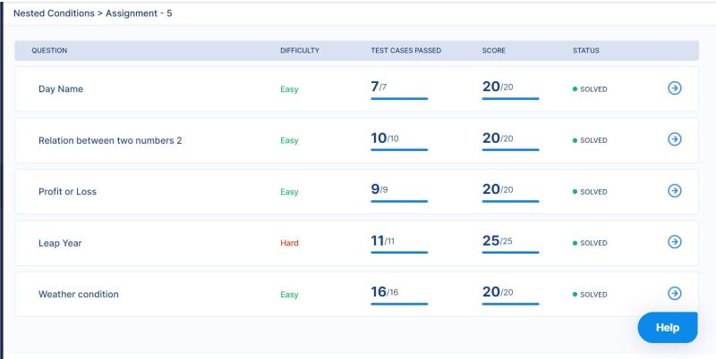 Naveen Samudrala on LinkedIn: #python #pythonfullstack #pythondeveloper ... Naveen Samudrala on LinkedIn: #python #pythonfullstack #pythondeveloper ...