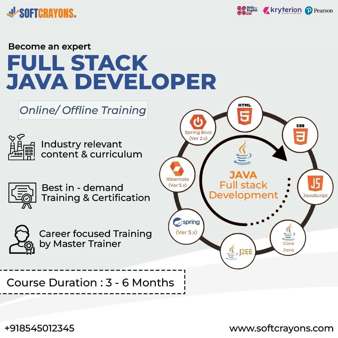 Softcrayons IT Education on LinkedIn: #javatraining #learnjava # ... Softcrayons IT Education on LinkedIn: #javatraining #learnjava # ...