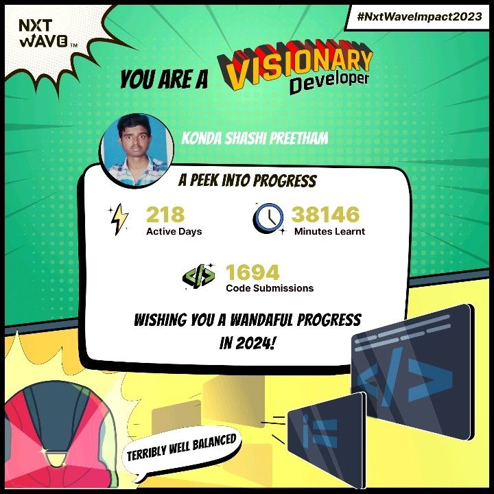 SHASHI PREETHAM on LinkedIn: #results #visionarydeveloper #learn # ... SHASHI PREETHAM on LinkedIn: #results #visionarydeveloper #learn # ...