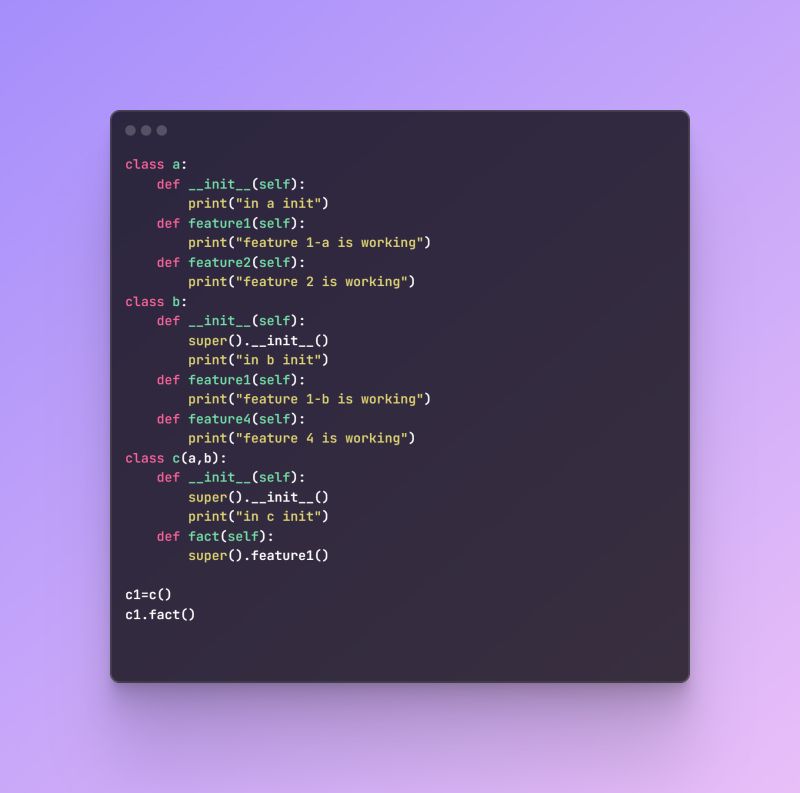 kishor kumar on LinkedIn: This Python code demonstrates inheritance and ... kishor kumar on LinkedIn: This Python code demonstrates inheritance and ...