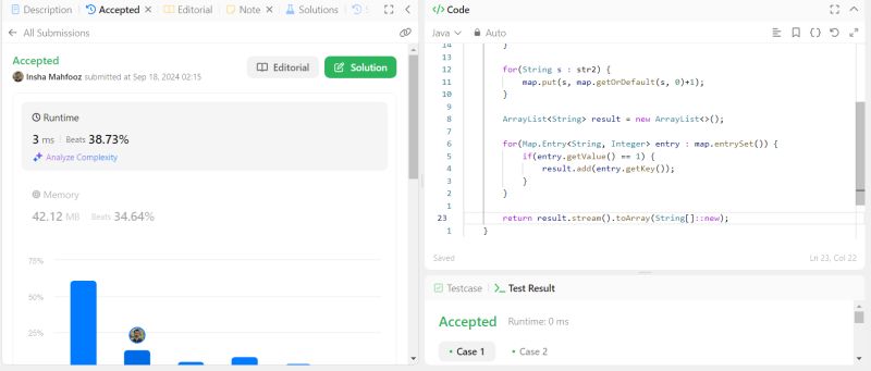 Insha Mahfooz on LinkedIn: #365daysofcode #leetcode #day330 ... Insha Mahfooz on LinkedIn: #365daysofcode #leetcode #day330 ...