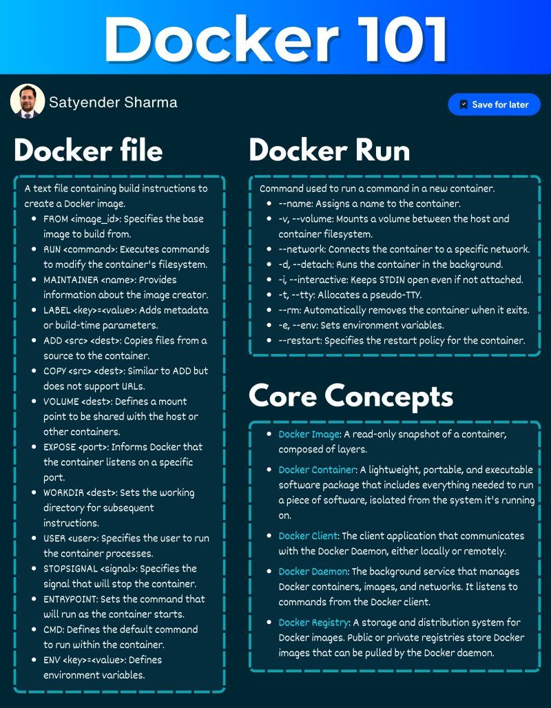 Madana mohan on LinkedIn: #docker Madana mohan on LinkedIn: #docker