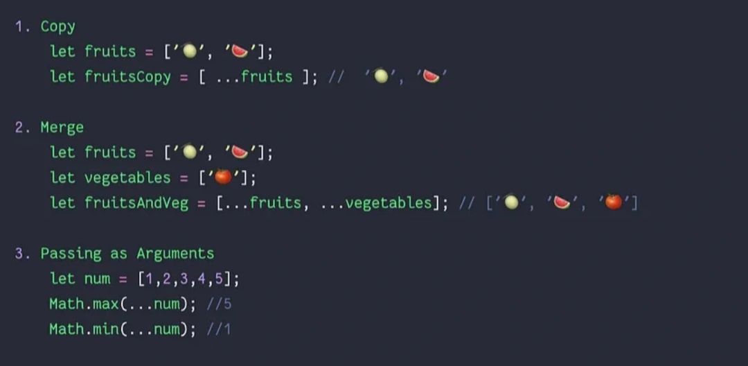SHUBHI TIWARI on LinkedIn: #javascript #codingchallenge #spreadoperator ... SHUBHI TIWARI on LinkedIn: #javascript #codingchallenge #spreadoperator ...