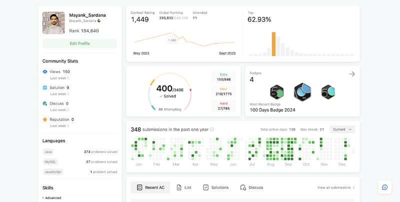Mayank Sardana on LinkedIn: #codingjourney #leetcode #problemsolving # ... Mayank Sardana on LinkedIn: #codingjourney #leetcode #problemsolving # ...