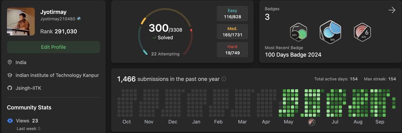 Jyotirmay Singh on LinkedIn: Milestone Achieved: 300 Leetcode Problems ... Jyotirmay Singh on LinkedIn: Milestone Achieved: 300 Leetcode Problems ...