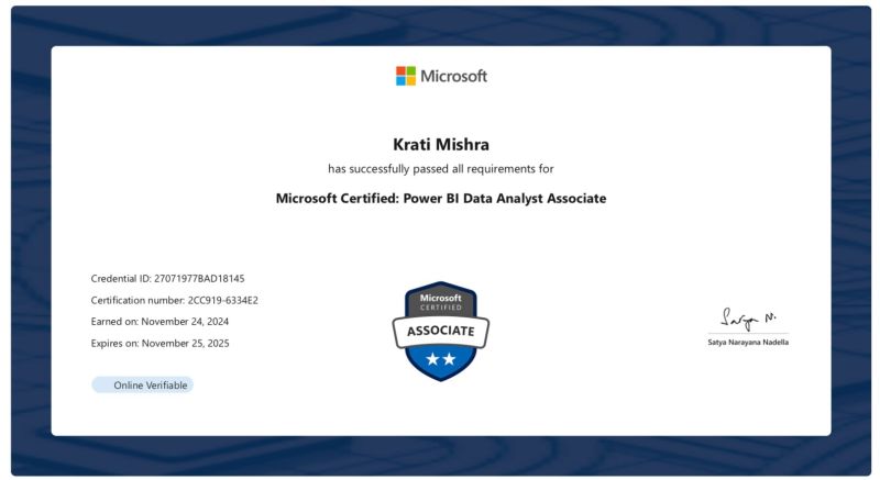 #microsoftpowerbi | Krati Mishra #microsoftpowerbi | Krati Mishra