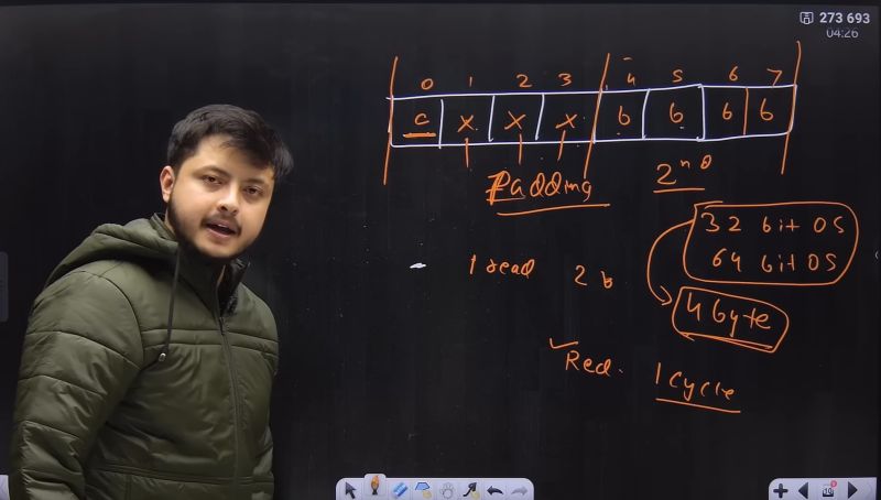 Nitiin Verma on LinkedIn: #180daysofcodechallenge #coderarmy #cpp #dsa ... Nitiin Verma on LinkedIn: #180daysofcodechallenge #coderarmy #cpp #dsa ...