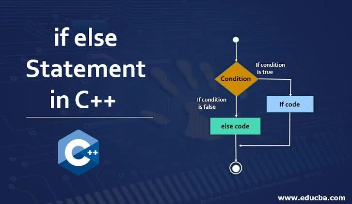 How C++ solved conditional statements in C++ | Rishabh Bhartiya posted ... How C++ solved conditional statements in C++ | Rishabh Bhartiya posted ...