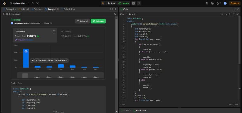 pushpendra soni on LinkedIn: #codingjourney #leetcode #algorithmdesign ... pushpendra soni on LinkedIn: #codingjourney #leetcode #algorithmdesign ...