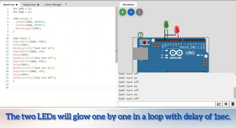 Chandru EEE on LinkedIn: #embeddedsystem #iot #arduino #microcontroller ... Chandru EEE on LinkedIn: #embeddedsystem #iot #arduino #microcontroller ...
