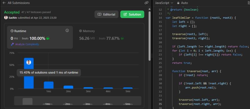 #day75 #100daysofcode #100daysofcodechallenge #leetcode #binarytrees # ... #day75 #100daysofcode #100daysofcodechallenge #leetcode #binarytrees # ...