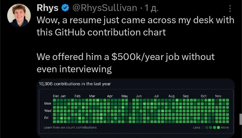 #programming #ai #python #opensource #tech #career… | Ananya Baghel #programming #ai #python #opensource #tech #career… | Ananya Baghel