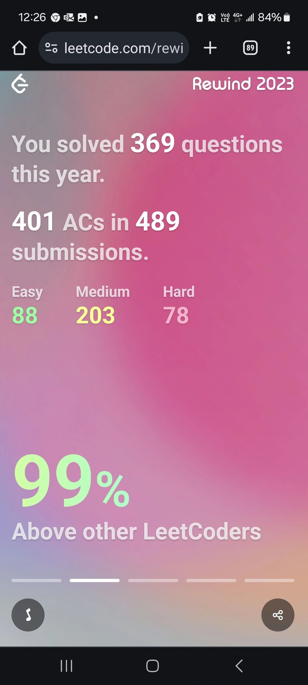 leetcode 2023 review,tired but satisfied | Raymond Hung leetcode 2023 review,tired but satisfied | Raymond Hung