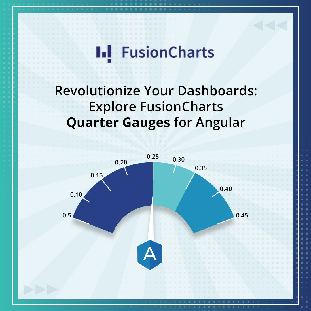 FusionCharts on LinkedIn: #fusioncharts #angularcharts #datavisualization FusionCharts on LinkedIn: #fusioncharts #angularcharts #datavisualization