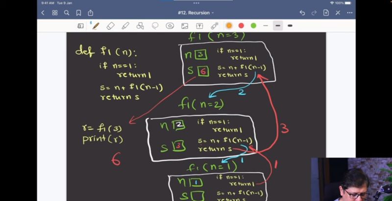 Sukhreet Kaur on LinkedIn: In journey of DSA python what is m new ... Sukhreet Kaur on LinkedIn: In journey of DSA python what is m new ...