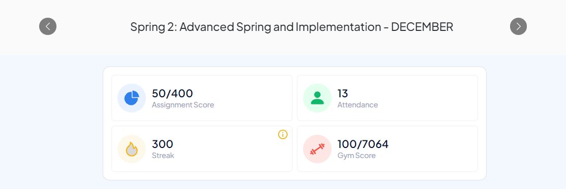 #300daysofcodechallenge #acciojob #leetcode #300daysofcodechallenge # ... #300daysofcodechallenge #acciojob #leetcode #300daysofcodechallenge # ...