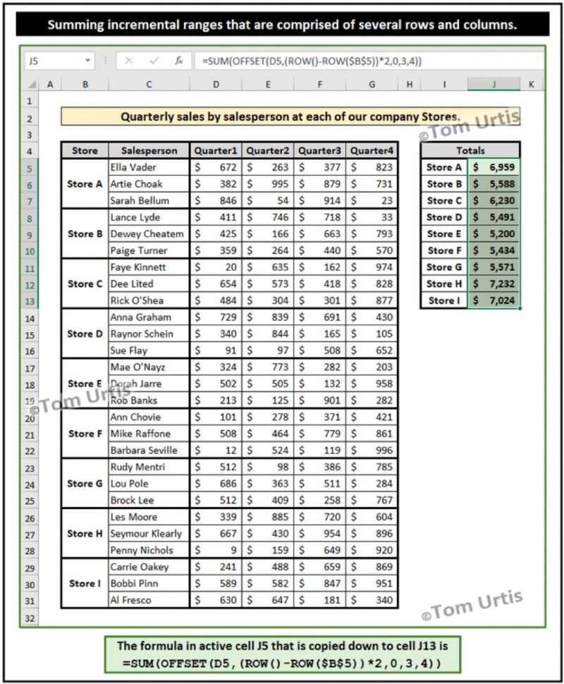 Tom Urtis on LinkedIn: Summing incremental ranges that are comprised of ... Tom Urtis on LinkedIn: Summing incremental ranges that are comprised of ...