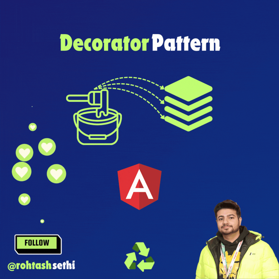 Rohtash Sethi 👨💻🥷🌟 on LinkedIn: #angular #decoratorpattern #decorator ... Rohtash Sethi 👨💻🥷🌟 on LinkedIn: #angular #decoratorpattern #decorator ...