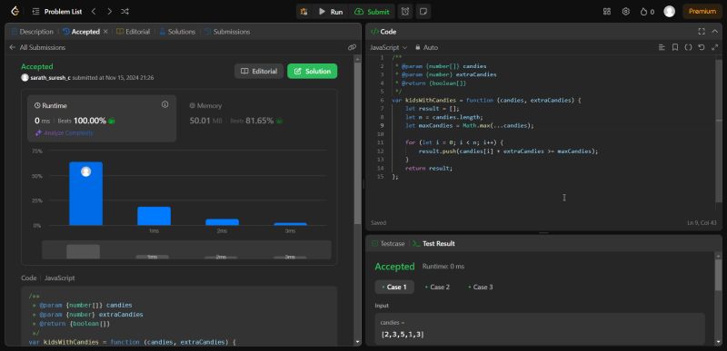 SARATH SURESH C on LinkedIn: #100daysleetcodechallenge #leetcode # ... SARATH SURESH C on LinkedIn: #100daysleetcodechallenge #leetcode # ...