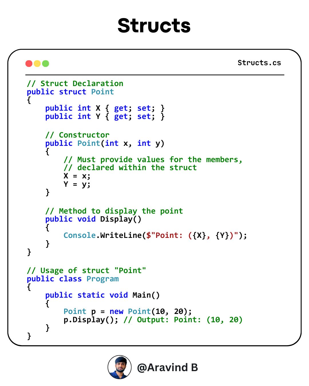 Aravind B on LinkedIn: #dotnet #csharp #programming #codingtips # ... Aravind B on LinkedIn: #dotnet #csharp #programming #codingtips # ...