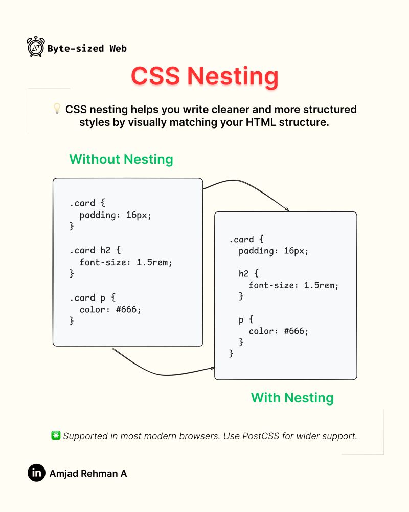 #css #frontend #webdevelopment #cssnesting #cleancode #frontendtips ... #css #frontend #webdevelopment #cssnesting #cleancode #frontendtips ...