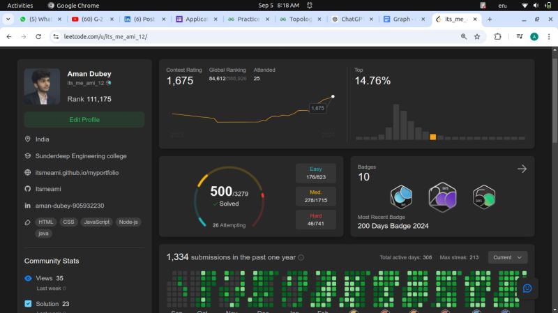 AMAN DUBEY on LinkedIn: #leetcode #competitiveprogramming # ... AMAN DUBEY on LinkedIn: #leetcode #competitiveprogramming # ...