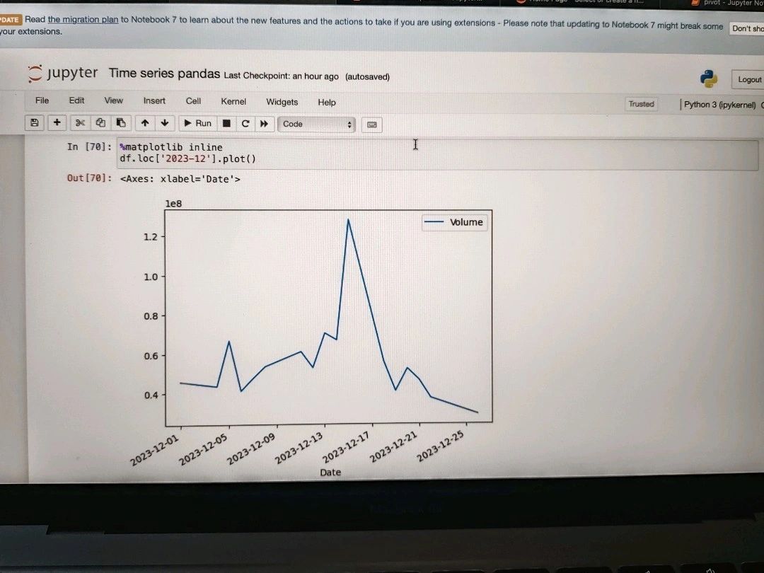 How to master data manipulation with Pandas | Sadiq Khan posted on the ... How to master data manipulation with Pandas | Sadiq Khan posted on the ...